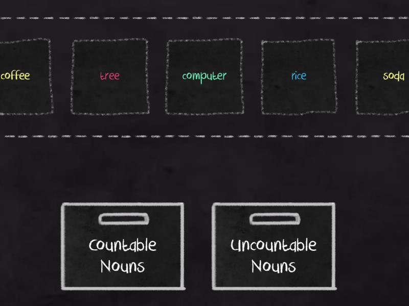 Countable and Uncountable Nouns - Speed sorting