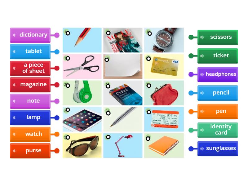 English file 2a (things) - Labelled diagram