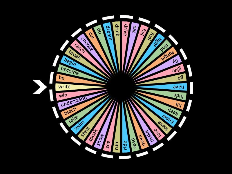 TP1 Past Participle Bingo Call-Out - Spin the wheel