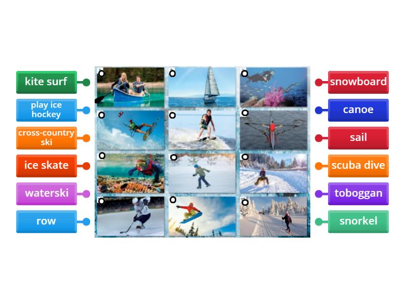 water and winter sports - Labelled diagram