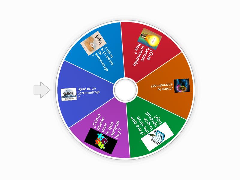 Cortometraje Bao - Random wheel