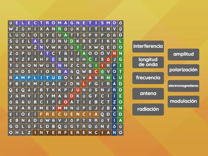 ONDAS ELECTRIMAGNETICAS - Sopa de letras
