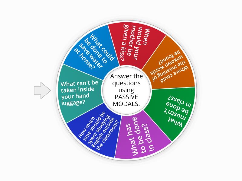 Passive Modals - Spin the wheel