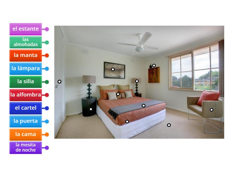 El dormitorio - Labelled diagram