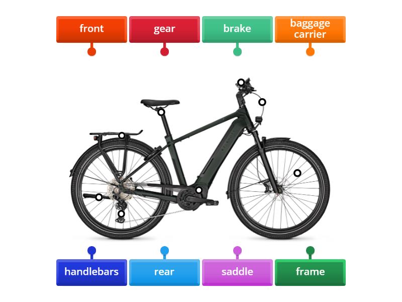 V2: Bike Parts - Labelled diagram