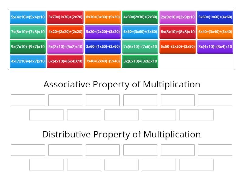 Multiplication Properties Sort - Ordenar por grupo