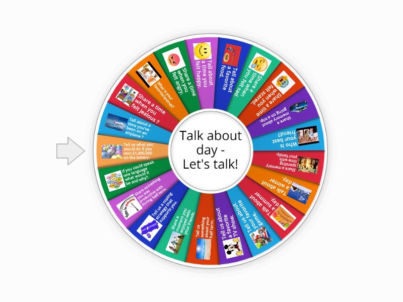 Conversation Topics - Spin the wheel