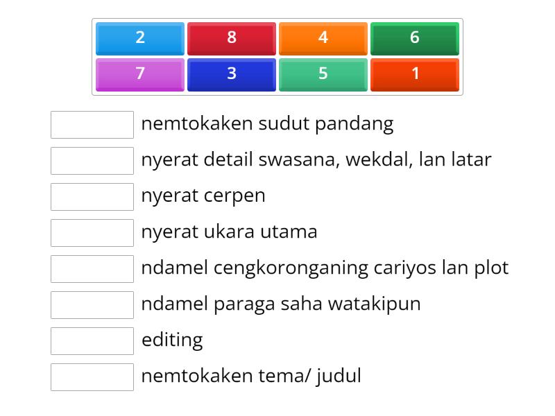 Tata cara nyerat cerkak (cerita cekak) - Match up