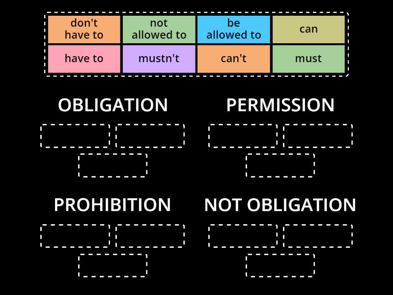 BEGINNERS II_MODALS - Group sort