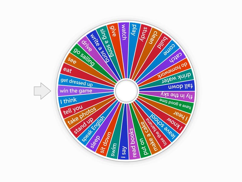 Past simple irregular - Spin the wheel