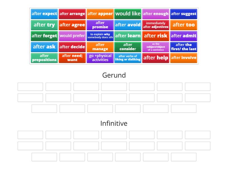 Gateway B2 Unit 1 Gerund/Infinitive - Group sort