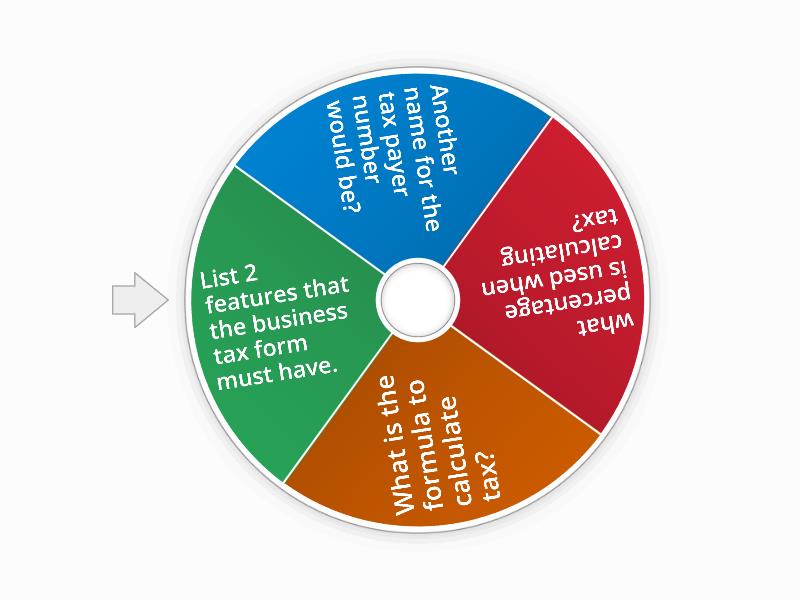 Business tax forms - Spin the wheel