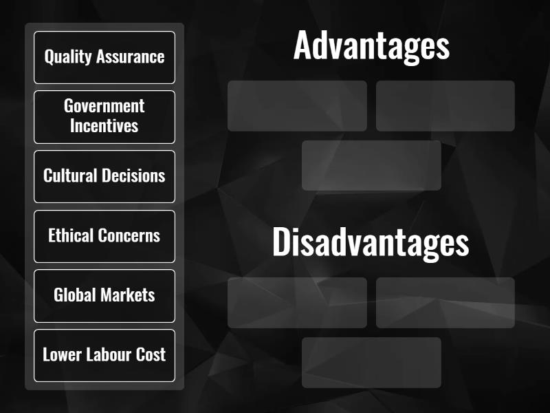 BUS9 - Advantages and Disadvantages of International Location Decisions ...
