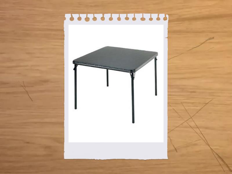 What Do I Need? - Flash cards