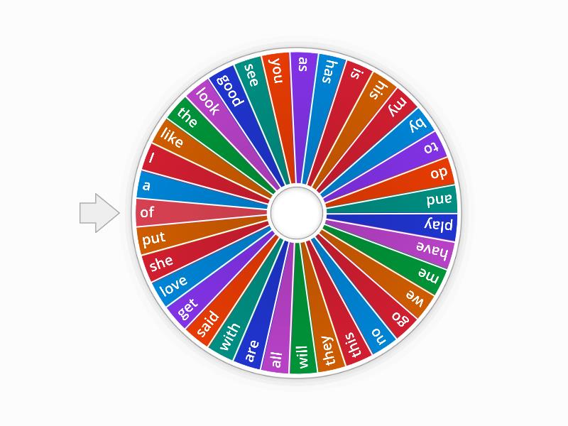 sight words up to march - Spin the wheel