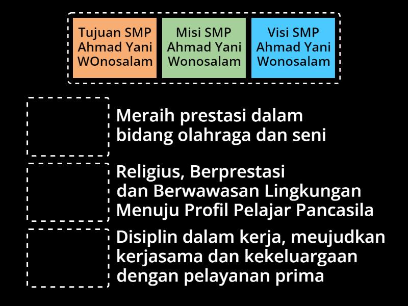 Kuis Visi dan Misi Sekolah - Match up