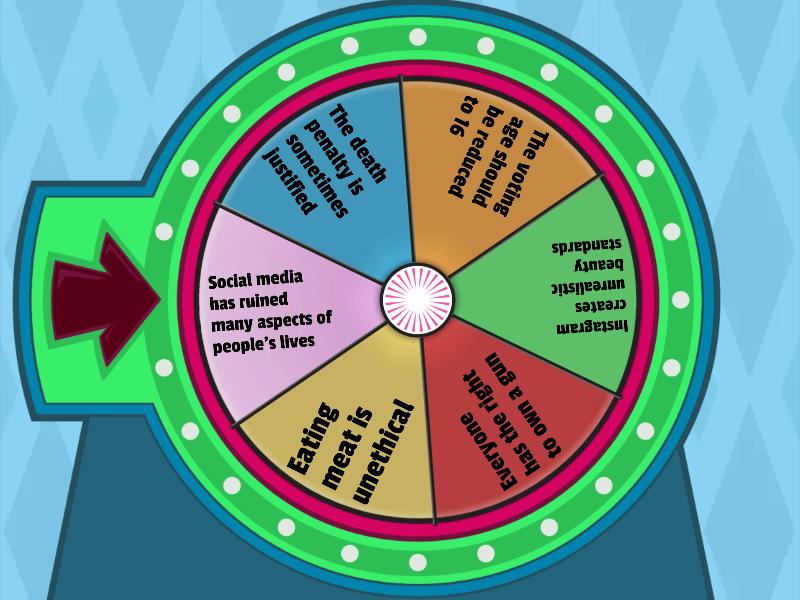 Pedito's Discussion Time - Random wheel