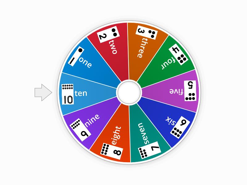 Random number wheel 1-10 with dots, number, and word - Random wheel
