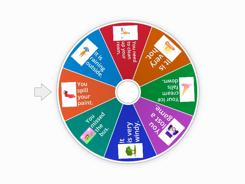 Grades 1-2 Module 5 Positive Spin - Spin the wheel