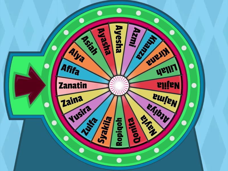 Kelas 6B - Random wheel