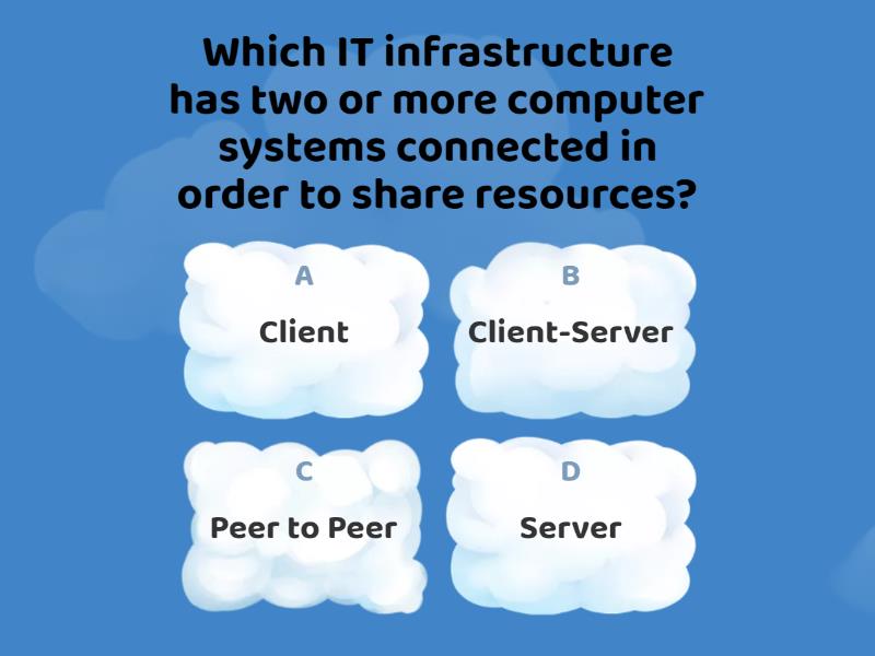 Pretest - Peer to Peer - Quiz