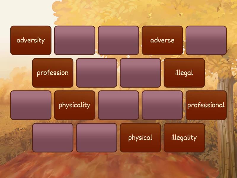 Unlock 4 RW Unit 3: Academic Vocabulary - Matching pairs Unlock 4 RW Unit 3: Academic Vocabulary - Matching pairs