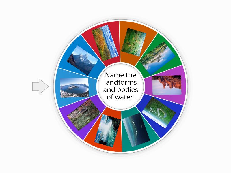 Spin it! Landforms and Waterforms - Spin the wheel