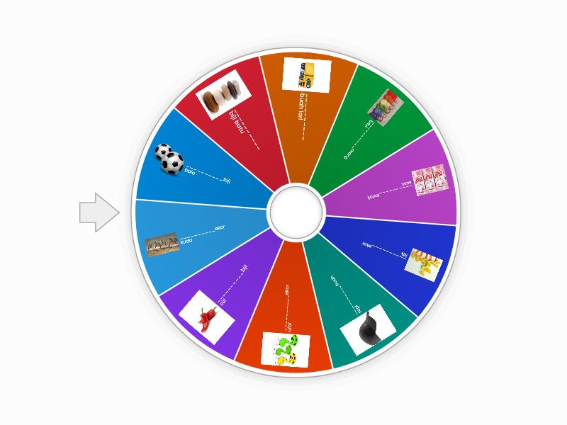 Nombor - Spin the wheel