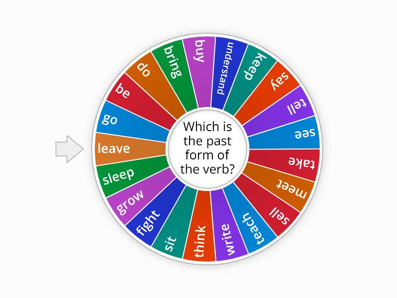 Past Simple - irregular verbs - Spin the wheel