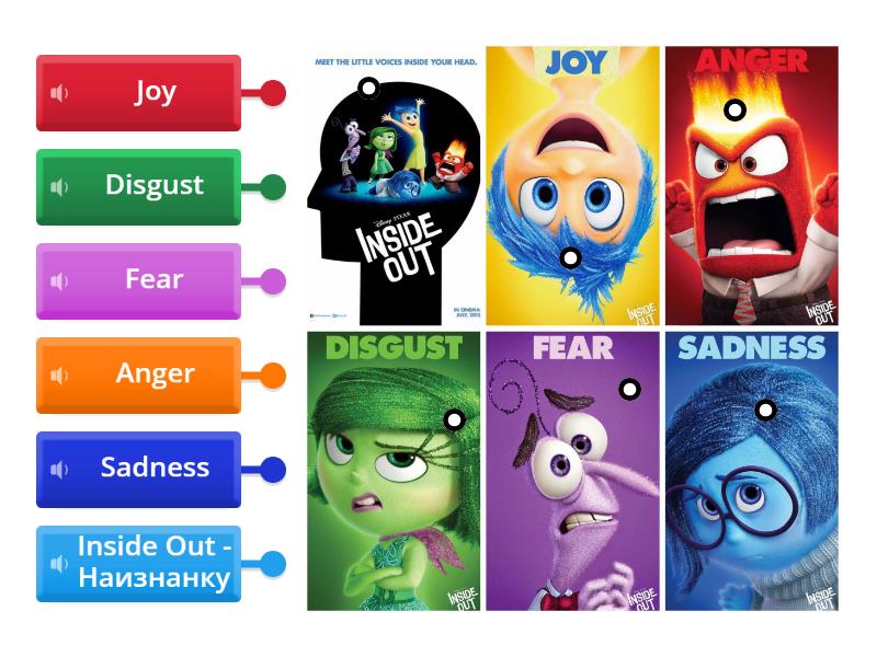 Inside Out Names - Labelled diagram