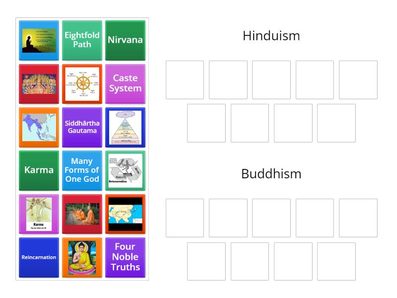 Hinduism & Buddhism - Group sort