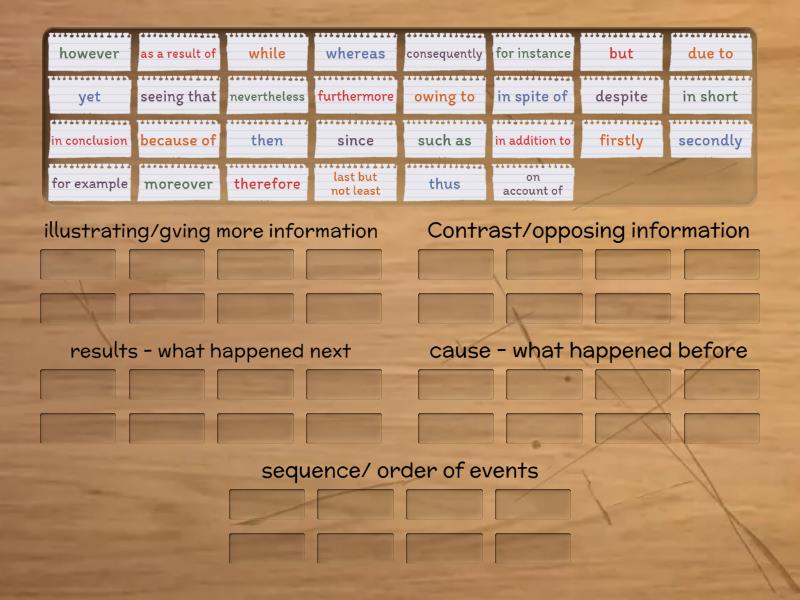 connectors conjunctions - Group sort