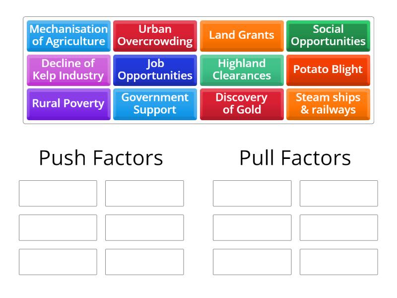 Push & Pull Factors - Group sort