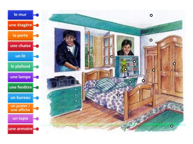 Les objets et les meubles de la maison - Labelled diagram