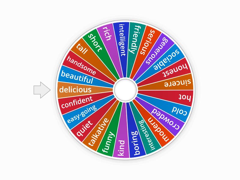 Adjectives - Spin the wheel