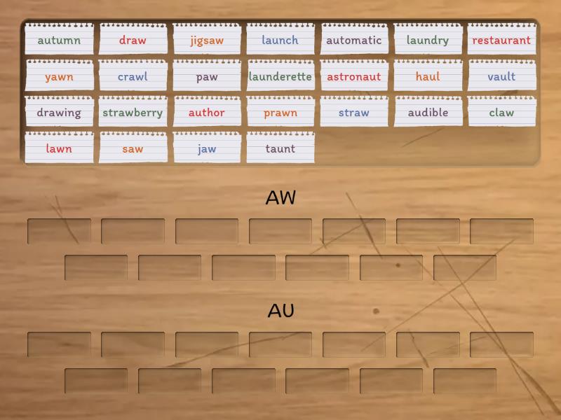 aw au phonics - Group sort