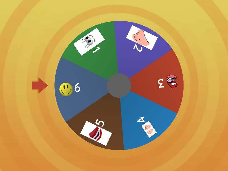 My face - Spin the wheel