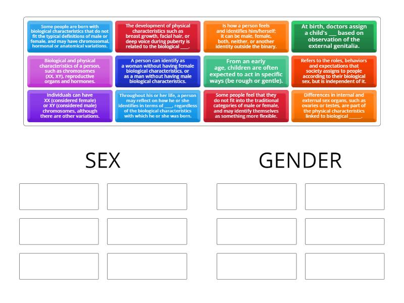 Sex and Gender - Differences - Group sort