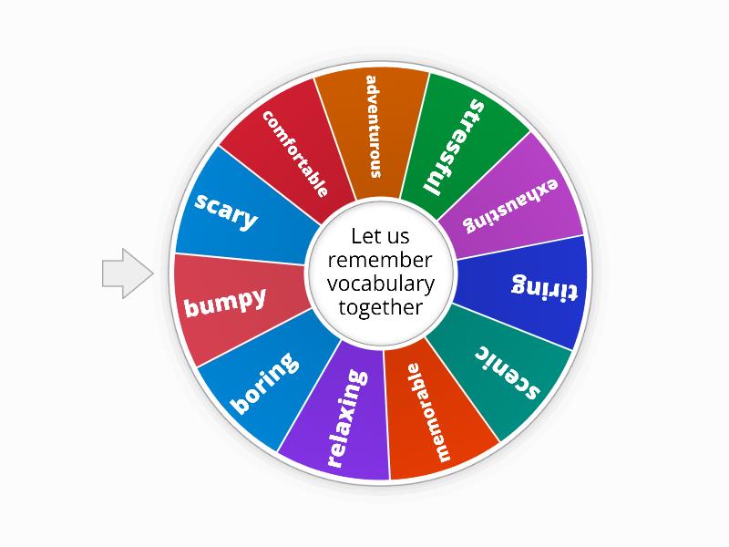 Adjectives to describe trips - Spin the wheel
