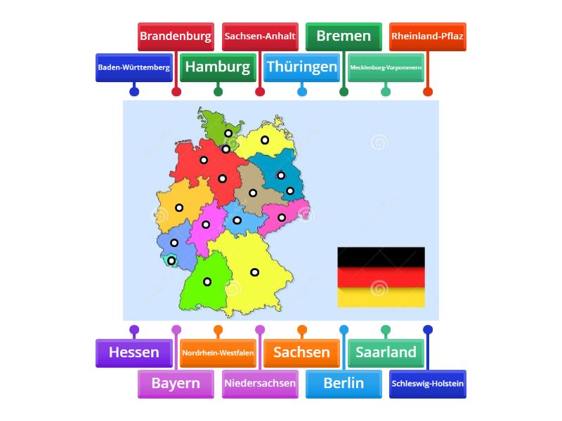 Bundesrepublik Deutschland - Labelled diagram