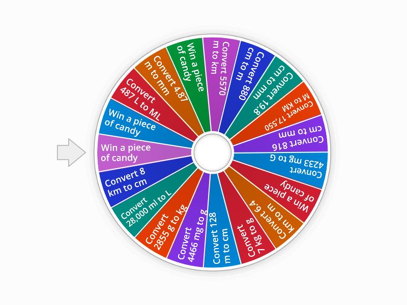 Metric Conversions - Spin the wheel