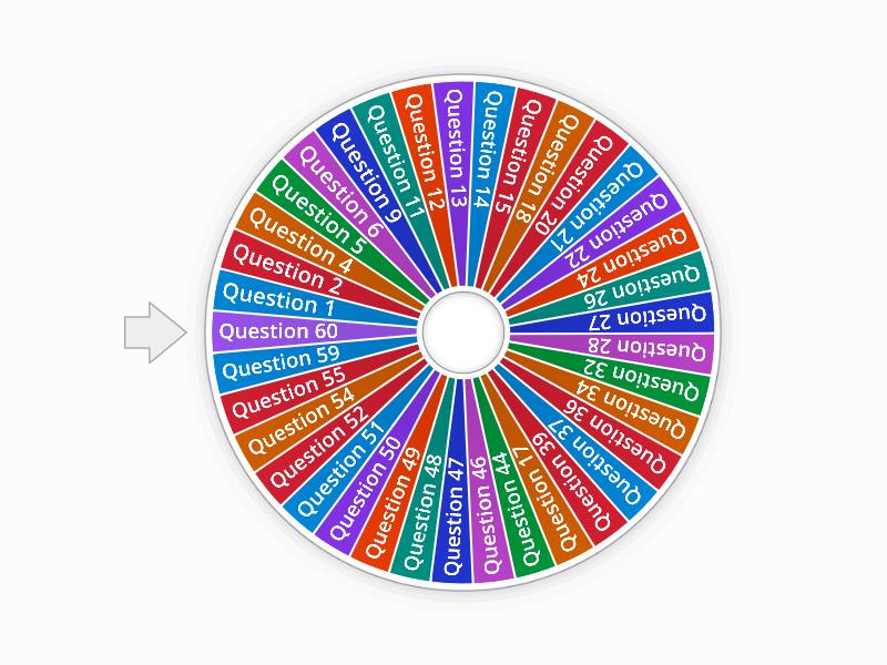 EOC Review Workbook Post-Test - Spin the wheel
