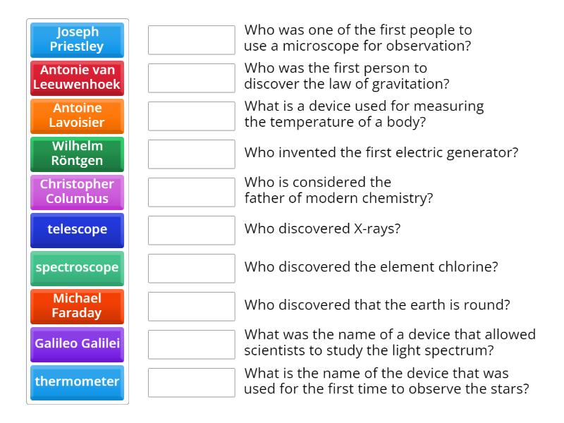 the most significant discoveries - Match up