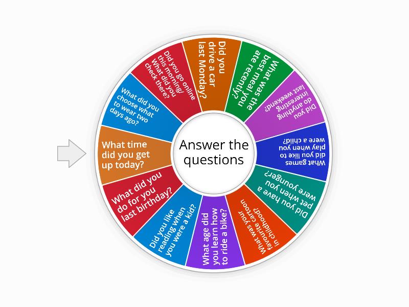 A2 Past Simple speaking - Spin the wheel