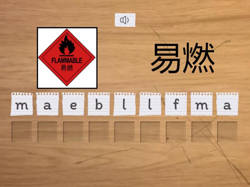 Safety in the laboratory 1 - Anagram