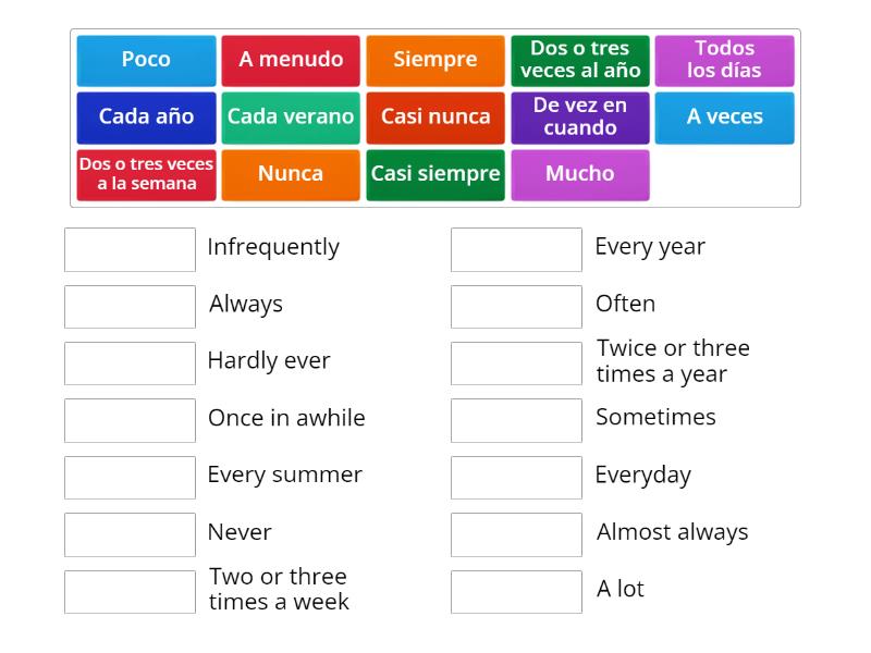 Spanish Frequency Adverbs - Une las parejas