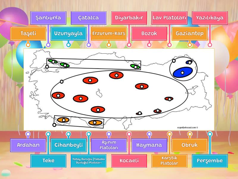 Türkiye'nin Platoları - Labelled diagram