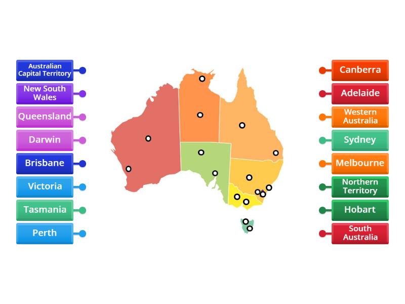 Australia - States, Territories and Capital Cities - Labelled diagram