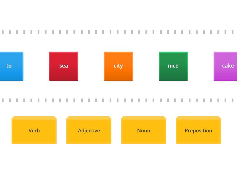Verb Noun Adj Preposition - Speed sorting