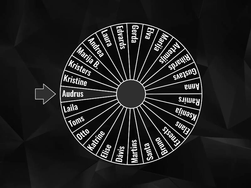 Class 6B - Random wheel